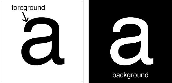 Cách sử dụng code gradient tool foreground to background để tạo hiệu ...